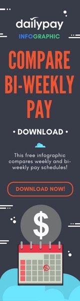 Comparing Weekly And Bi Weekly Pay For Employees And Employers