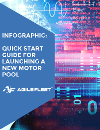Agile Fleet Resources
