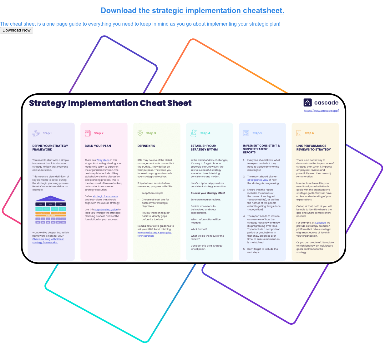Strategy Evaluation Process Comprehensive Guide Examples 2023 