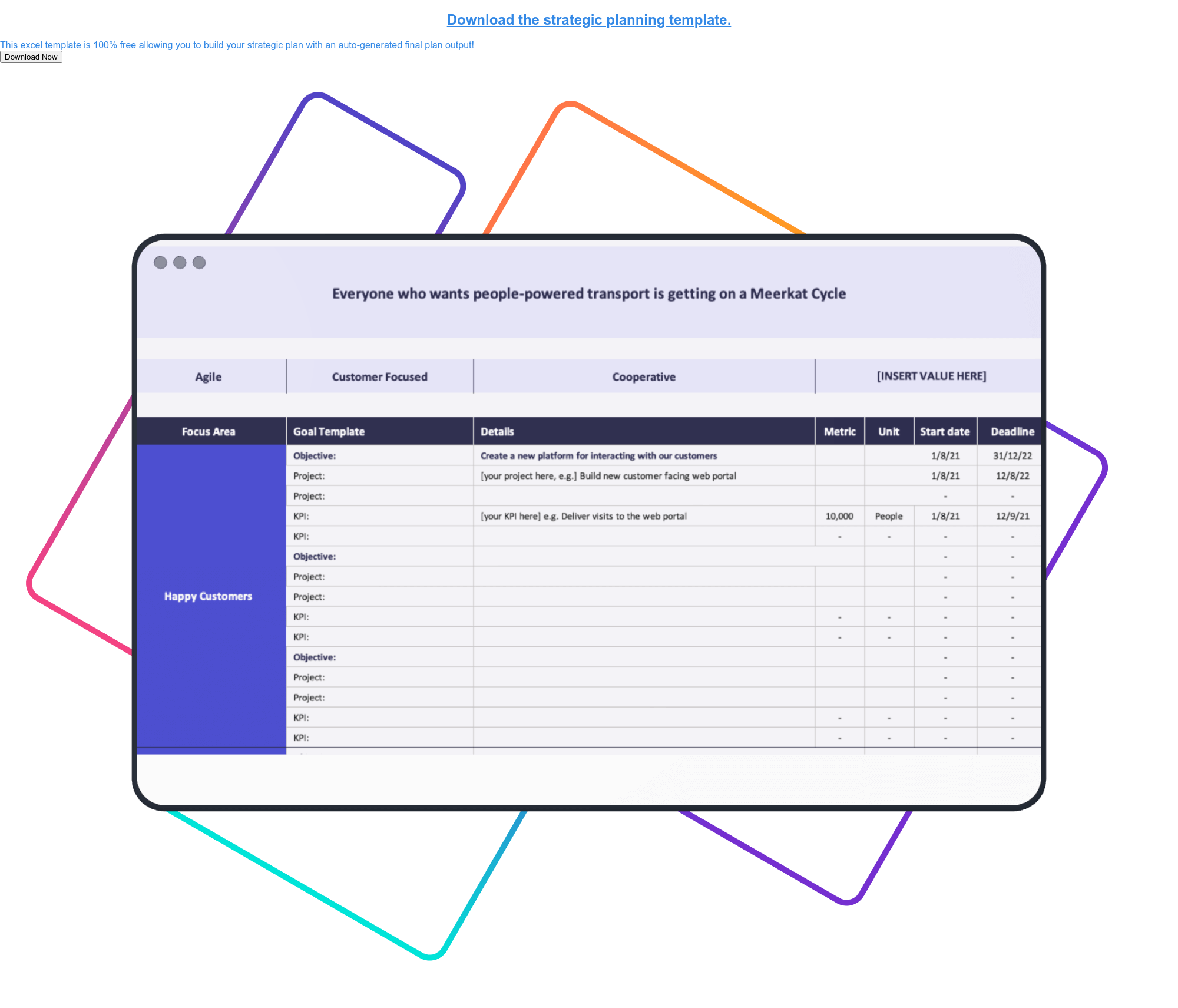 How To Write A Strategic Plan Example 2022 