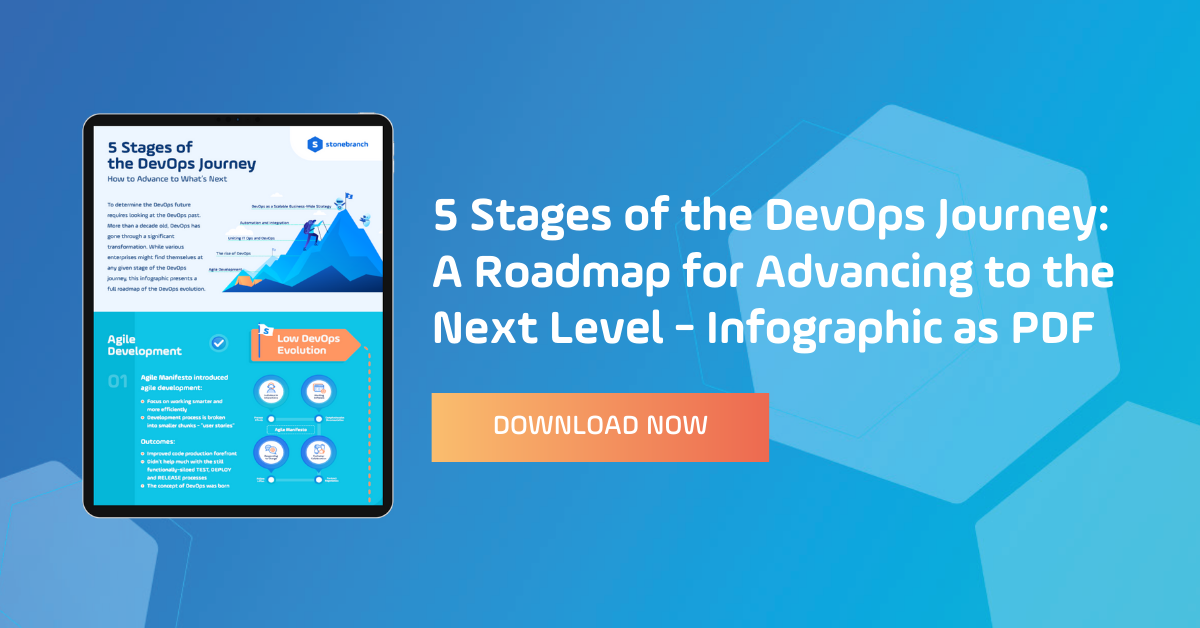5 Stages of the DevOps Journey [Infographic] | A Roadmap: Stonebranch