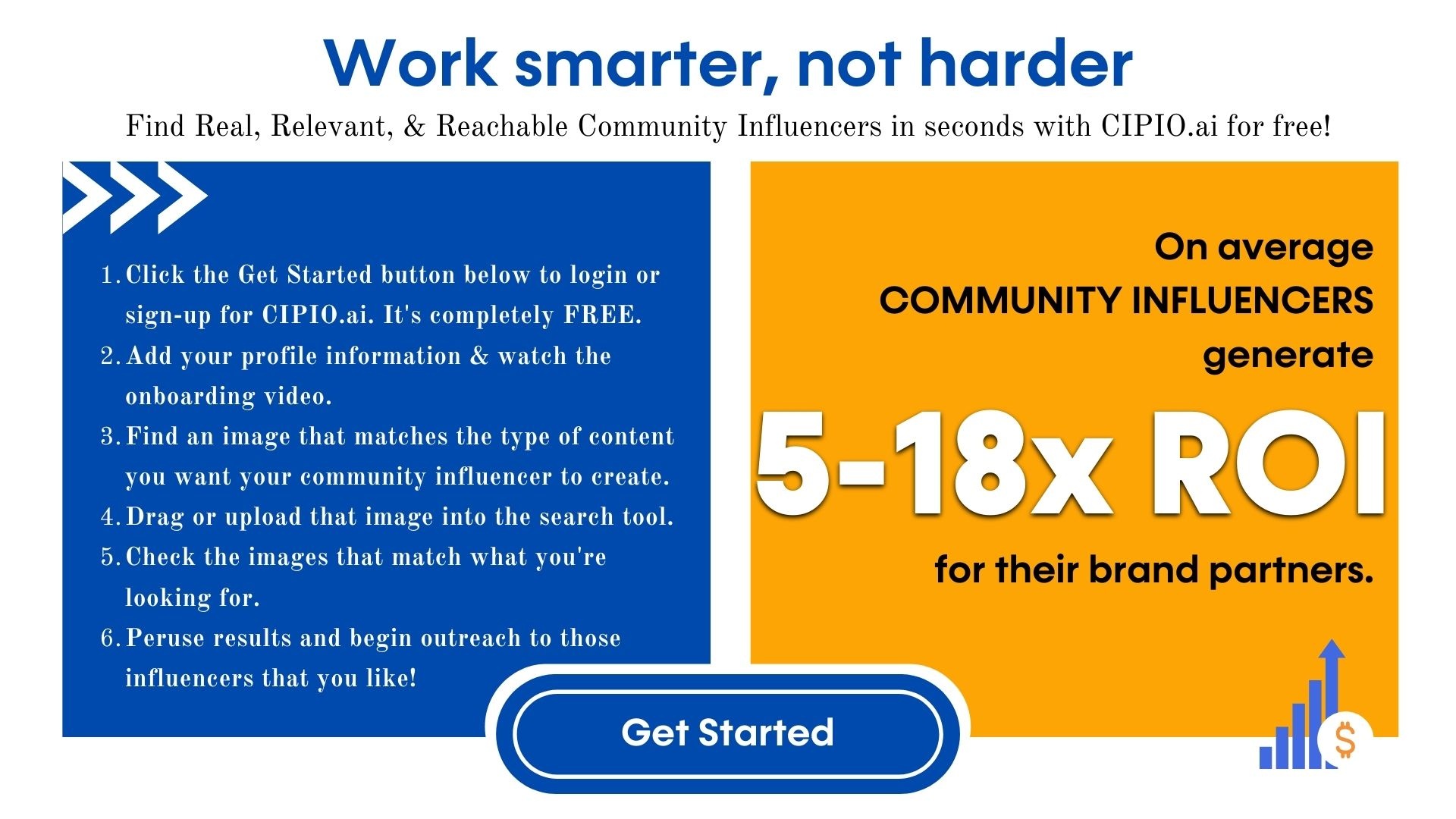 Cindex Report It s Like A Credit Report But For Influencers